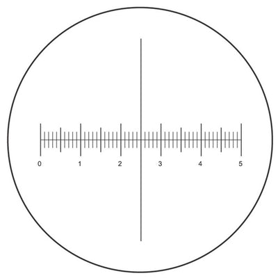 LabCam® Accessories and LabCam Microscope Adapters | iDu Optics